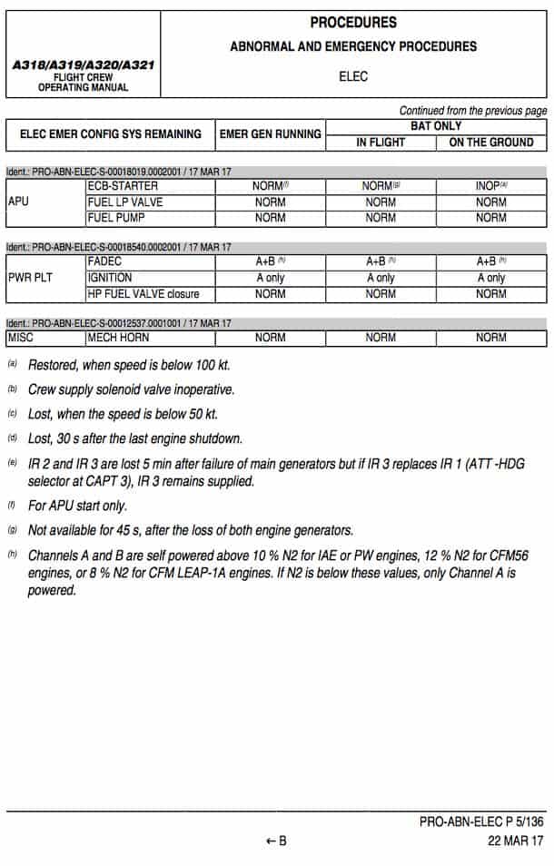 ELEC EMER CONFIG SYS REMAINING | 아이파일럿