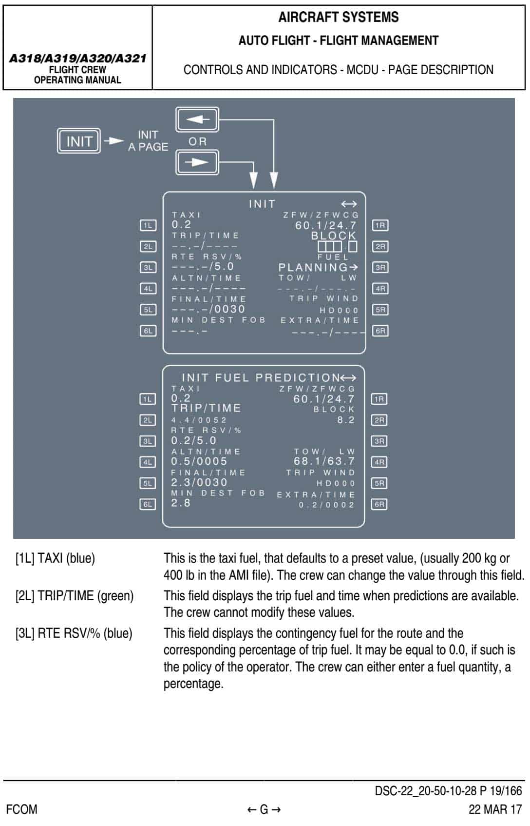 MCDU INIT PAGE | 아이파일럿