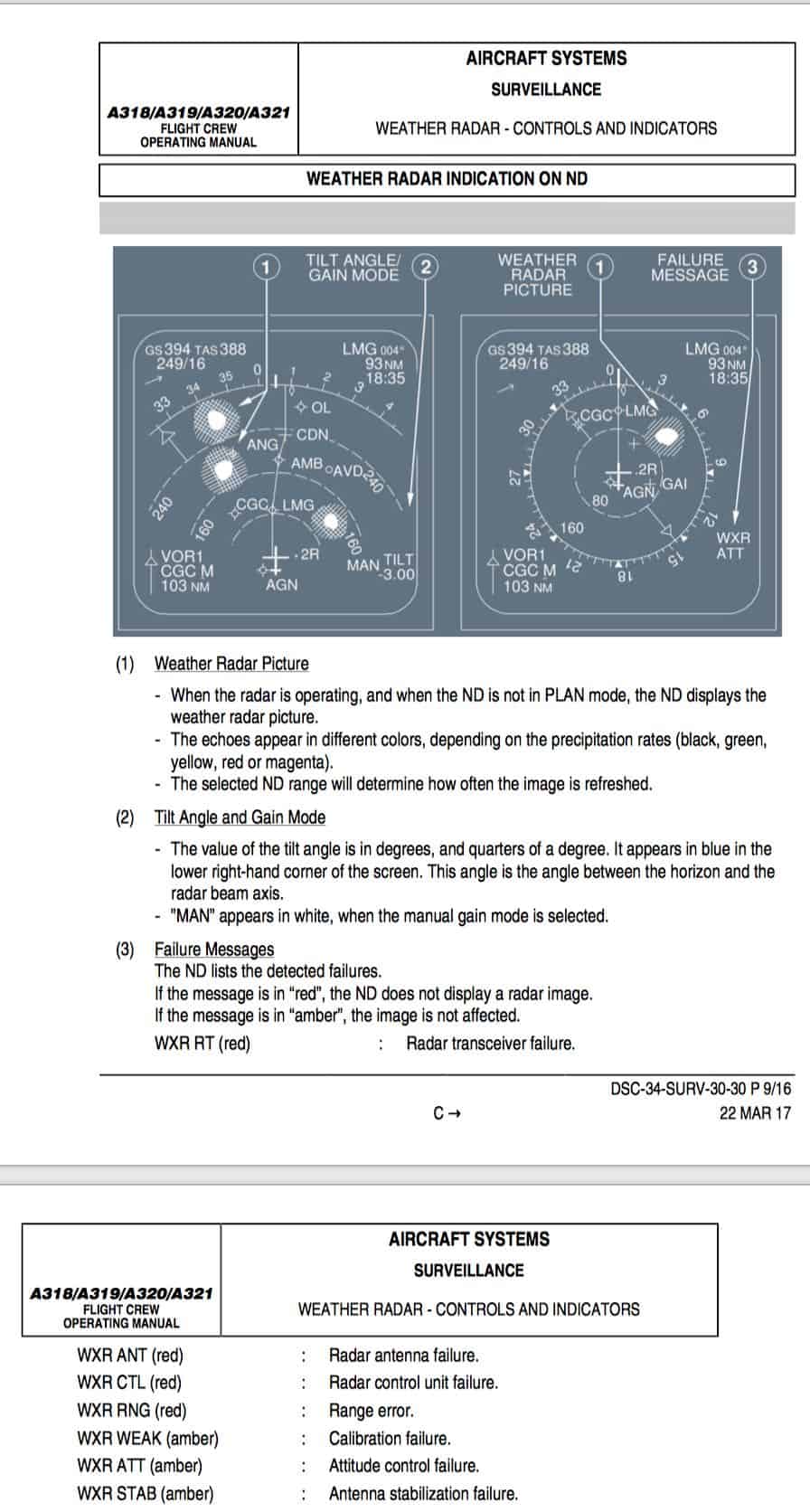 weather radar faillure message | 아이파일럿