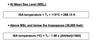 Performance EP-01 "국제표준대기(ISA)"